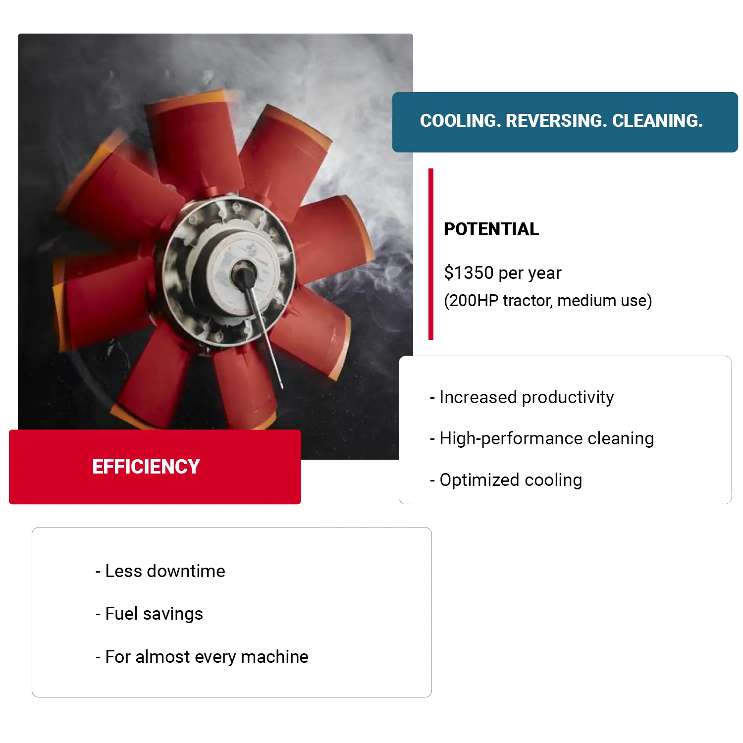 Cleanfix - Hägele GmbH